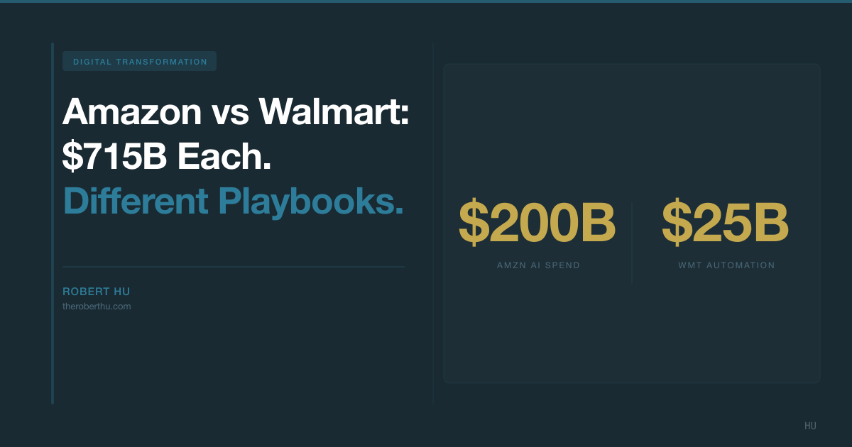 Best Amazon vs Walmart Strategy 2026: Dual-Channel Playbook | Robert Hu